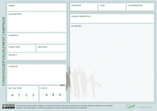Technique: Stakeholder Engagement Campaign Canvas – Questo